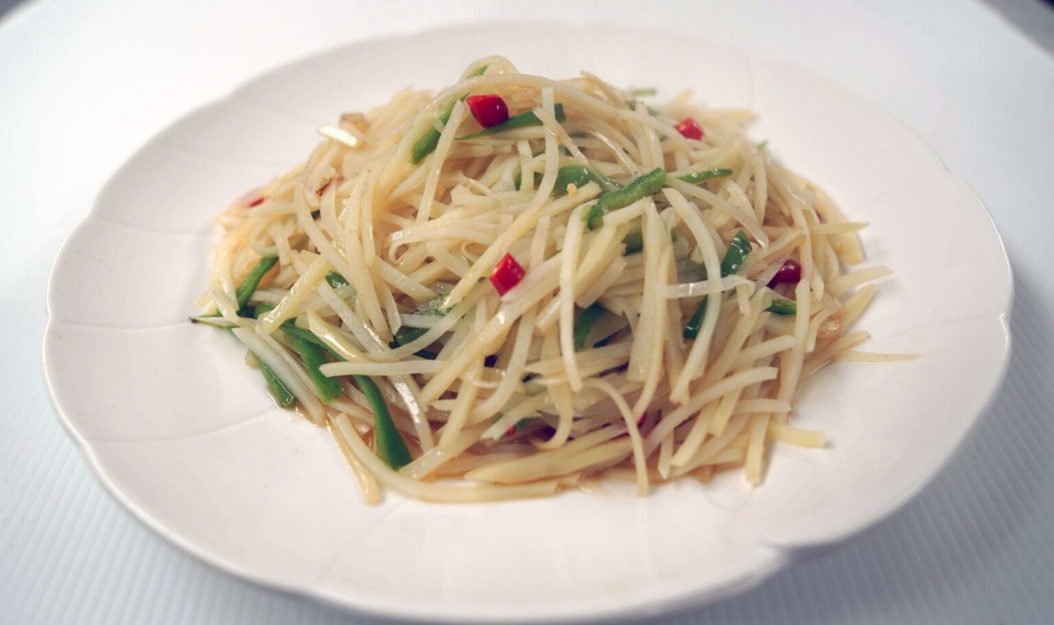 About Us - udumplinghouse.com